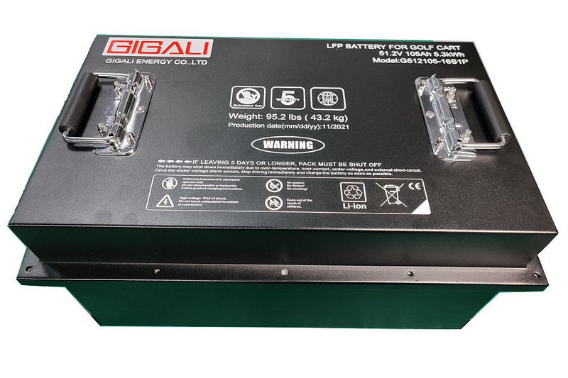 square aluminum shell battery pack_Products_Gigalienergy.com